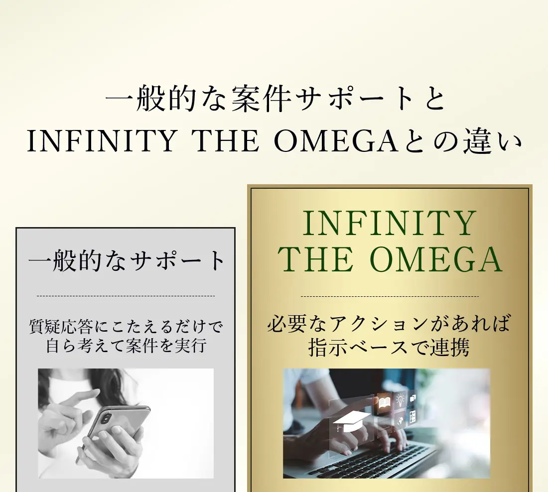 infinity